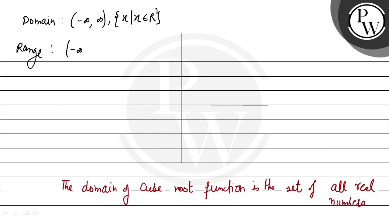 Find the domain and the range of the cube root function, \( \mathrm ...