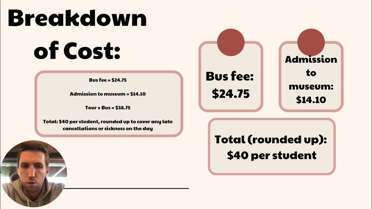 Stage 3 Australian Colonies Excursion By Blake Macfarlane - YouTube