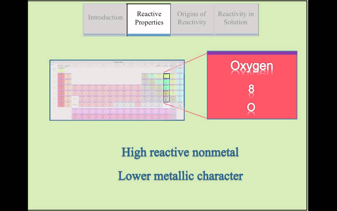Oxygen Chemical Properties YouTube oxygen-chemical-properties-youtube