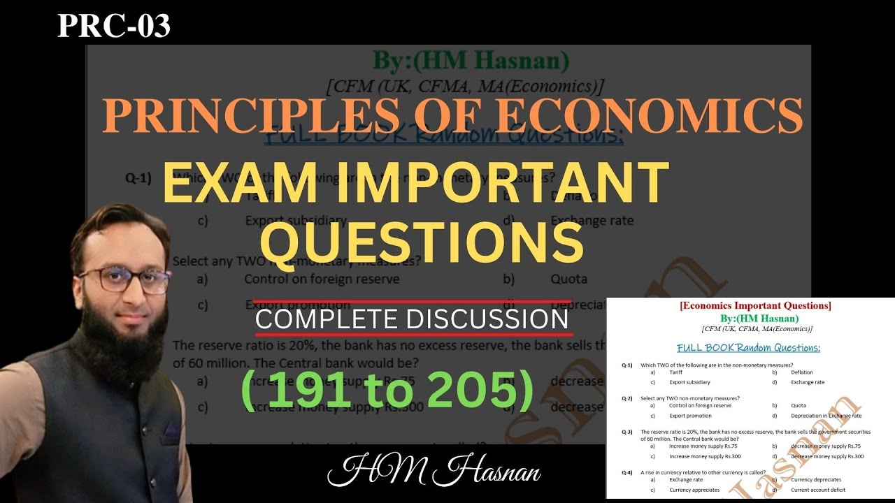Economics Important Questions (191 to 205) - YouTube