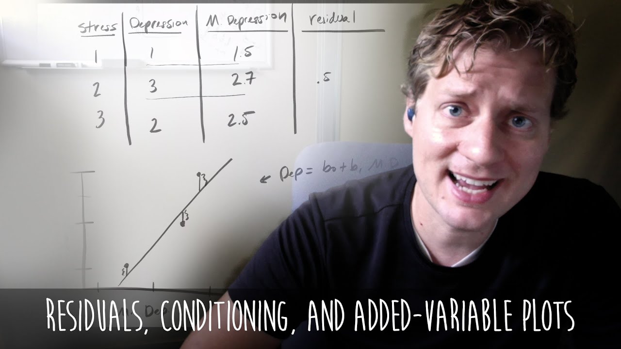 Controlling/Conditioning and Added Variable Plots: A Simple Explanation ...
