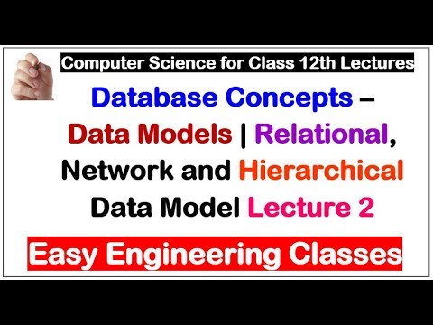 Database Concepts – Data Models | Relational, Network and Hierarchical ...