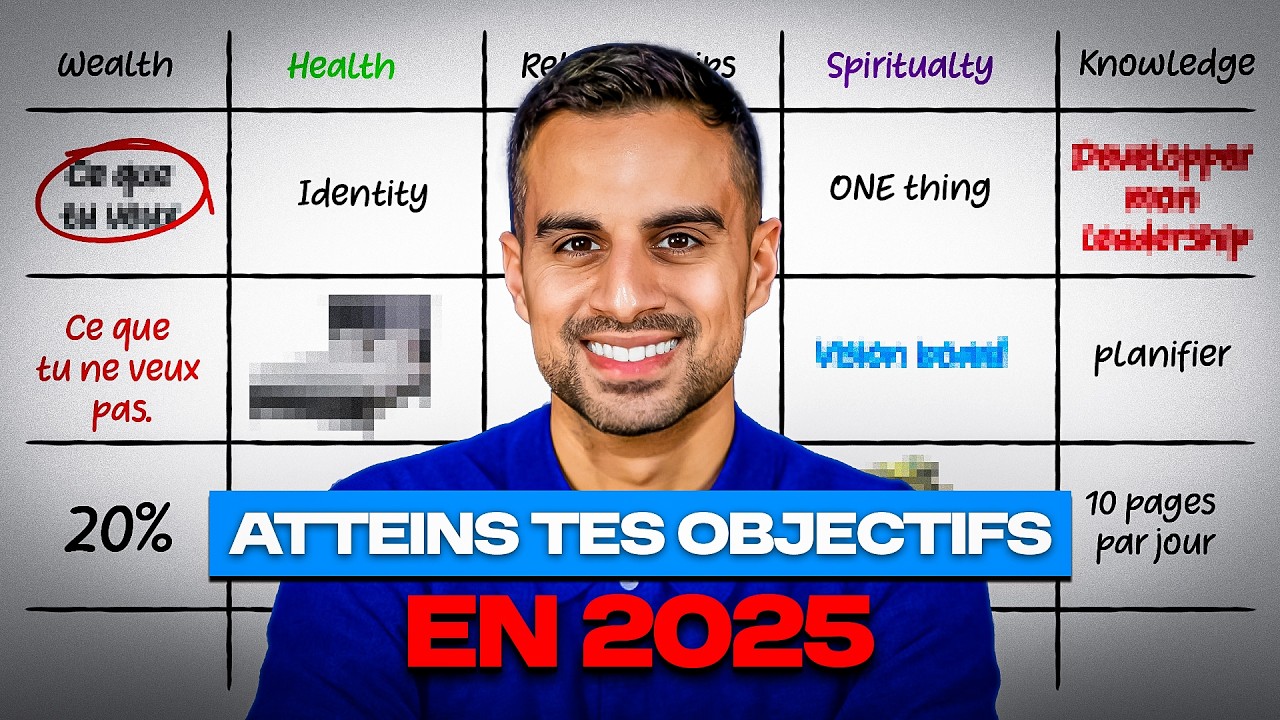 Regarde ceci si tu veux atteindre tes objectifs en 2025 - YouTube