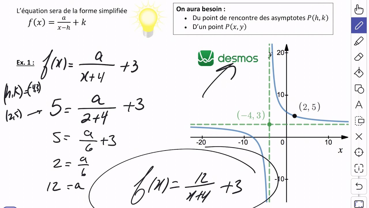 V1.17 Fonction rationnelle (trouver la règle) - YouTube