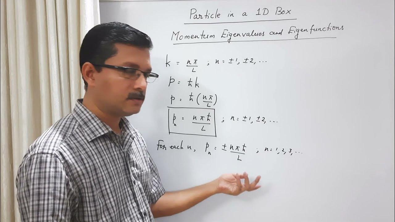 Particle in a 1D Box : Part 2 - YouTube