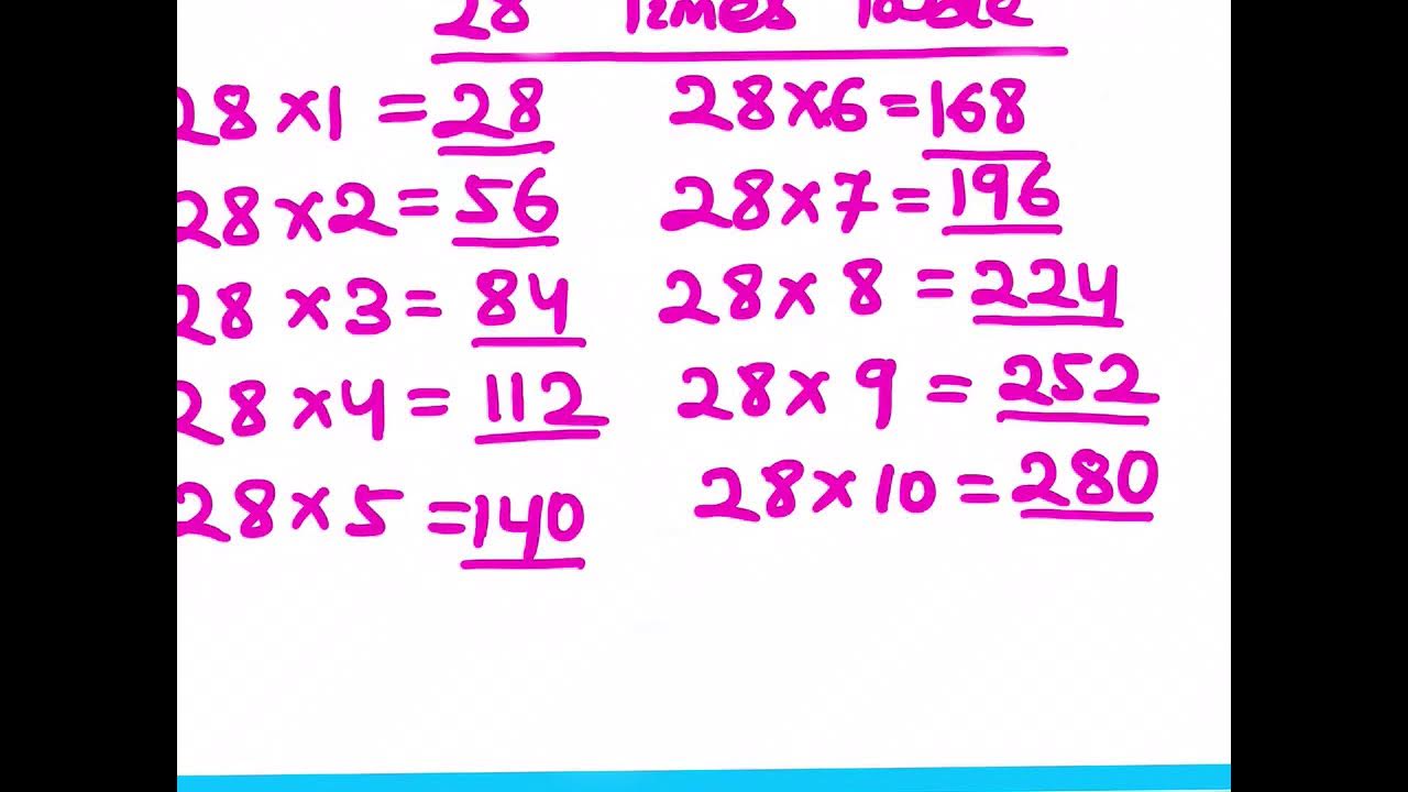 28 times table - YouTube