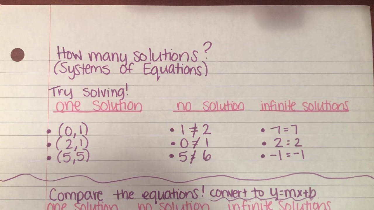 How Many Solutions? (Systems of Equations) - YouTube