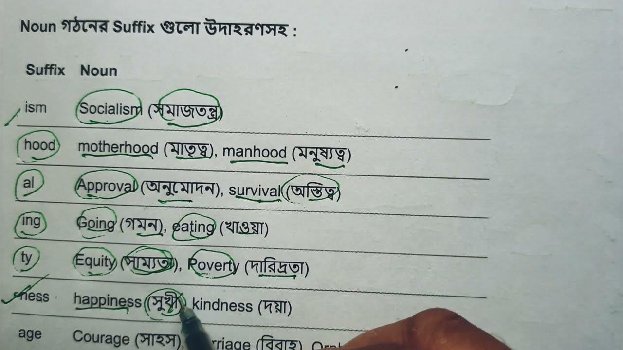suffix prefix এর সহজ নিয়ম (part 3) English suffix prefix for class 8, class 9, class 10, SSC ...
