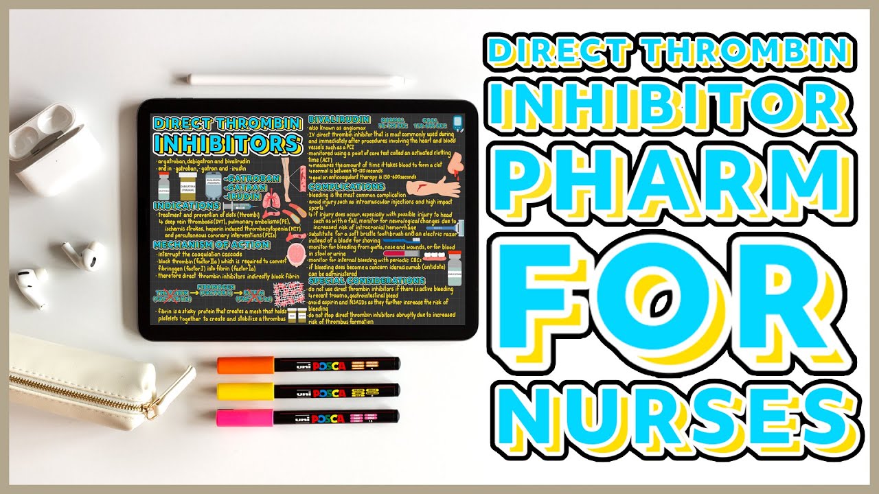 Direct Thrombin Inhibitor Pharmacology | Everything You Need to Know ...