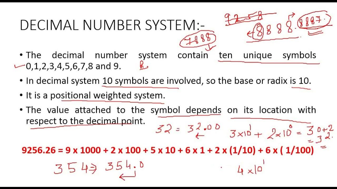 Lec 2: Number System and Codes - YouTube
