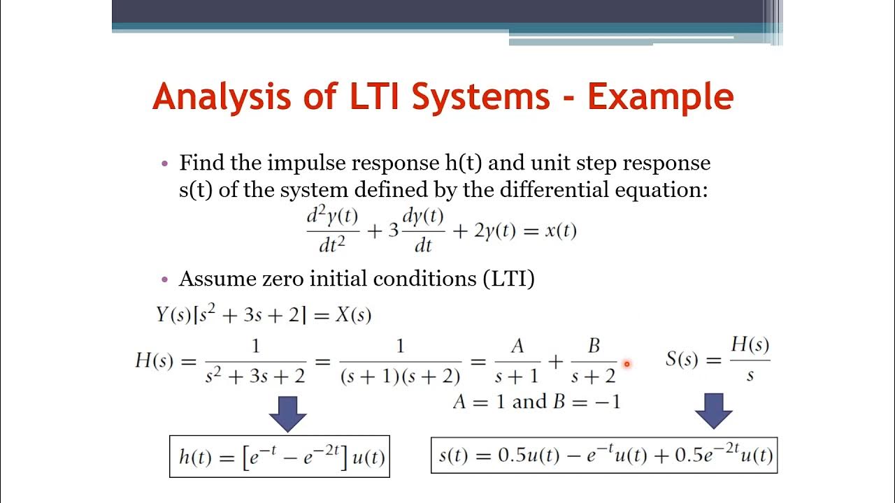 Signals and Systems: Laplace Transform Analysis of LTI System Examples ...