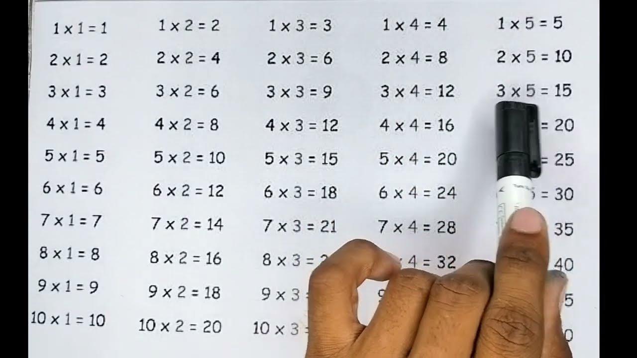 "Easy Way to Learn Tables 1 to 5 | Fun Table Learning for Kids!" - YouTube