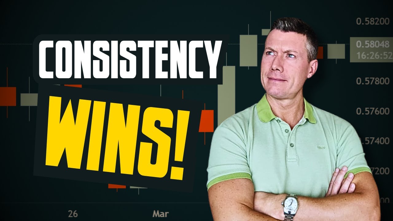 Staying Consistent in Trading (Trade Ideas for Gold, Silver, & More ...
