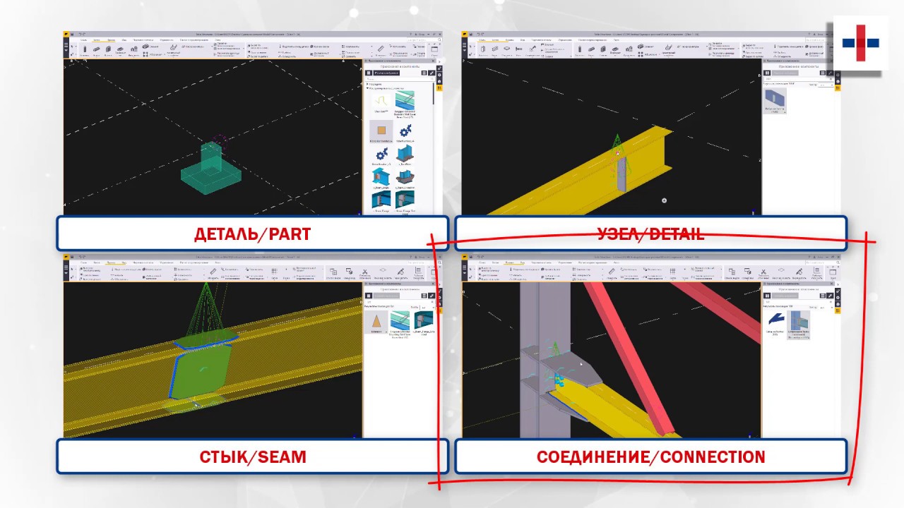 Типы пользовательских компонентов Tekla Structures / Custom component ...