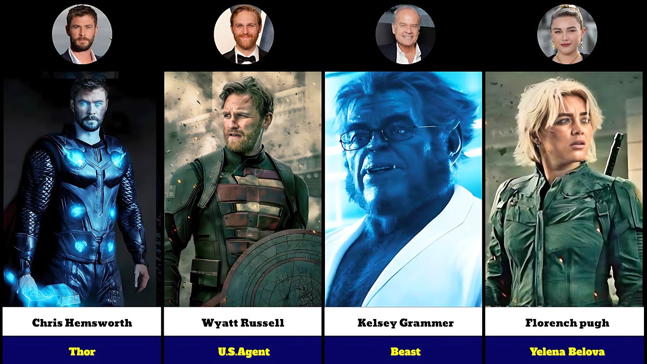 Hollywood Actors and their iconic characters Part 1 - YouTube