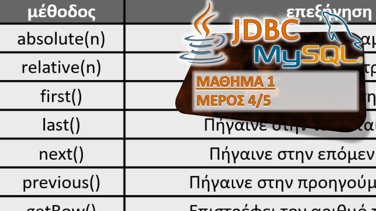 JDBC(MySQL) - ΜΑΘΗΜΑ 1 - ΣΥΝΔΕΣΗ-ΕΡΩΤΗΜΑΤΑ - Μέρος 4 από 5 - Τυχαία ...