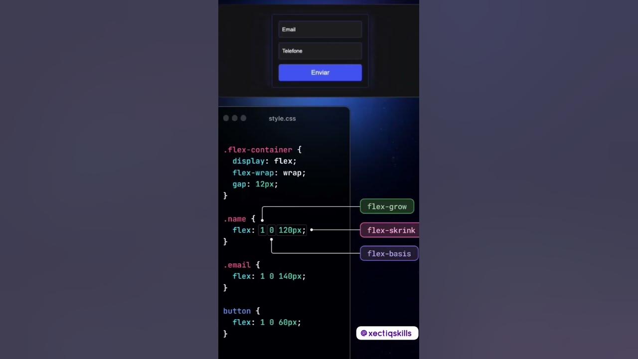 Flex Grow Flex Shrink Coding Codinglife Fullstackdeveloper Html Css Youtube