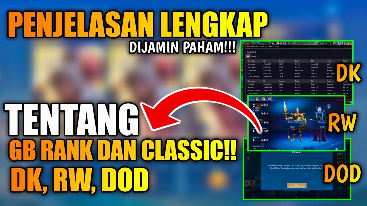 PENJELASAN LENGKAP TENTANG DK, RW, DOD, GB CLASSIC DAN GB RANK TERBARU ...