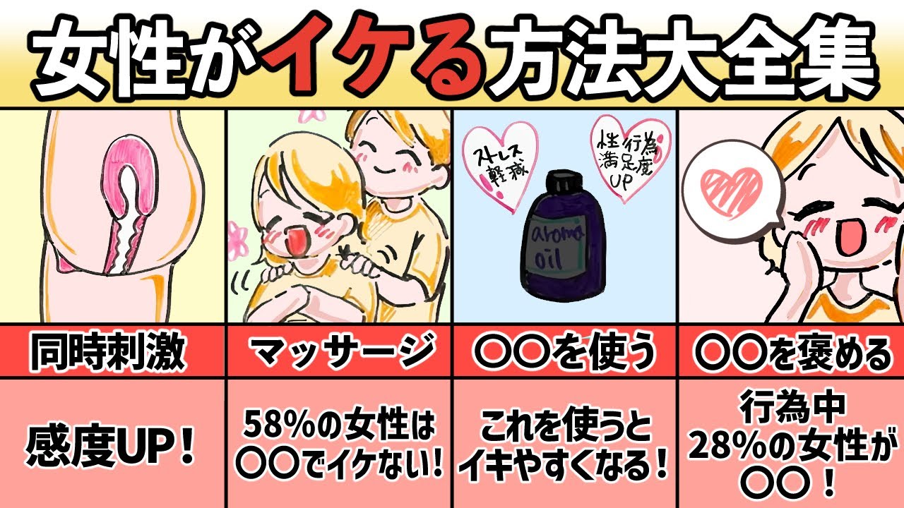 女性を心も体もイかせる科学的な方法6選 Youtube