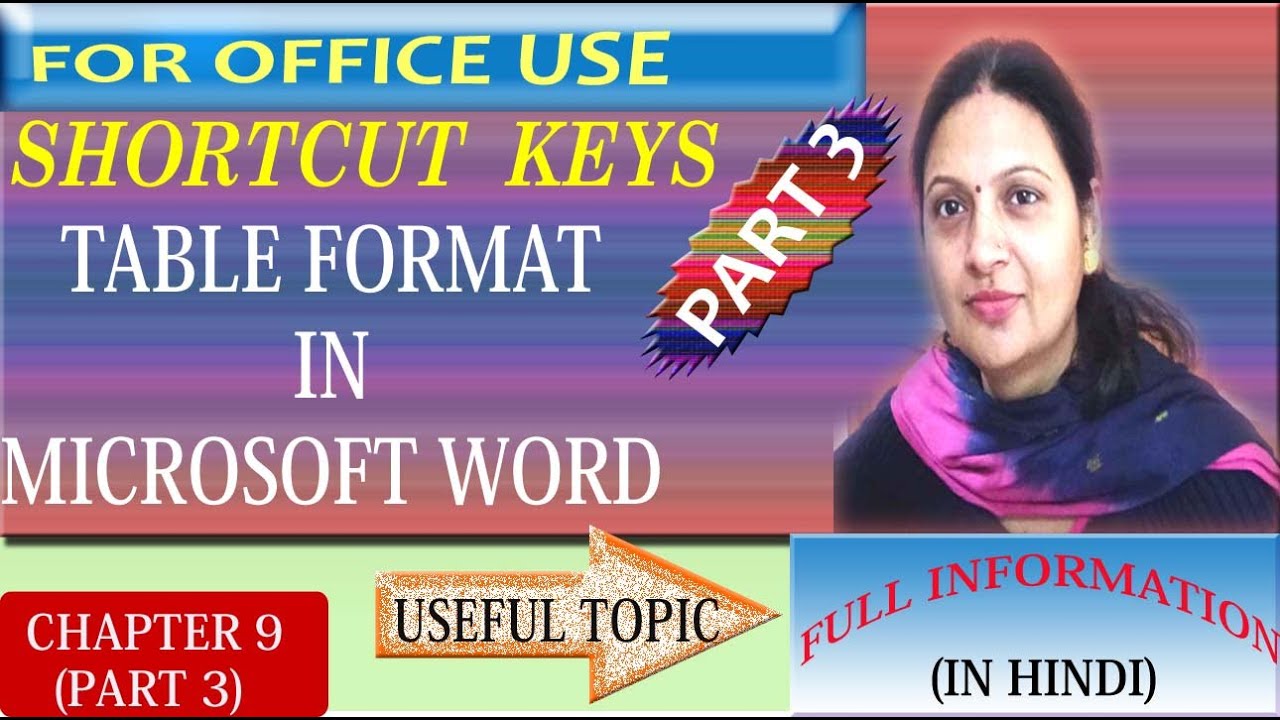 Table Shortcut Keys In Ms Word How To Create Table In Ms Word Word table-shortcut-keys-in-ms-word-how-to-create-table-in-ms-word-word