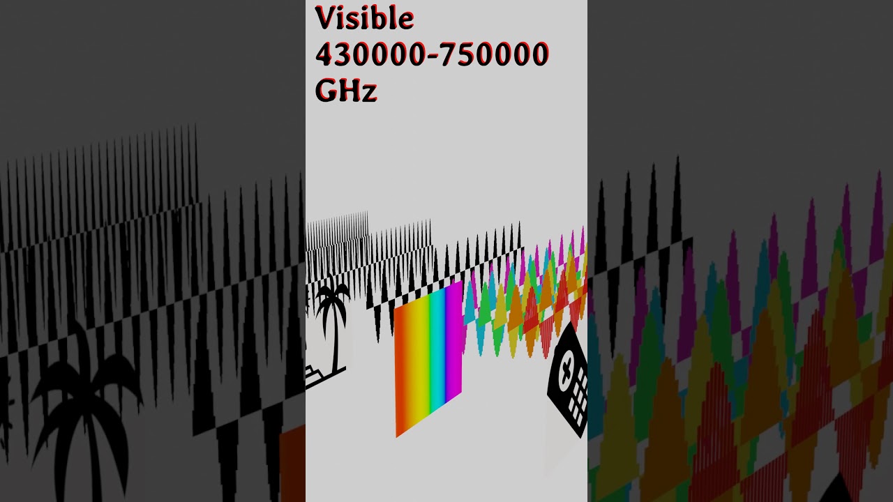 how-far-is-5g-from-harmful-frequencies-5g-science-physics-colors