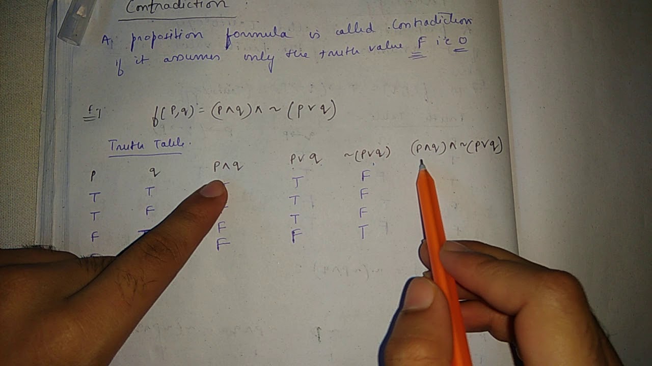 Contradiction in Propositional Logic with Example - YouTube