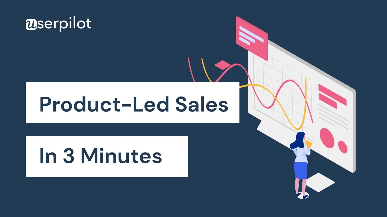 Product Led Sales Strategy Explained in 3 Minutes - YouTube