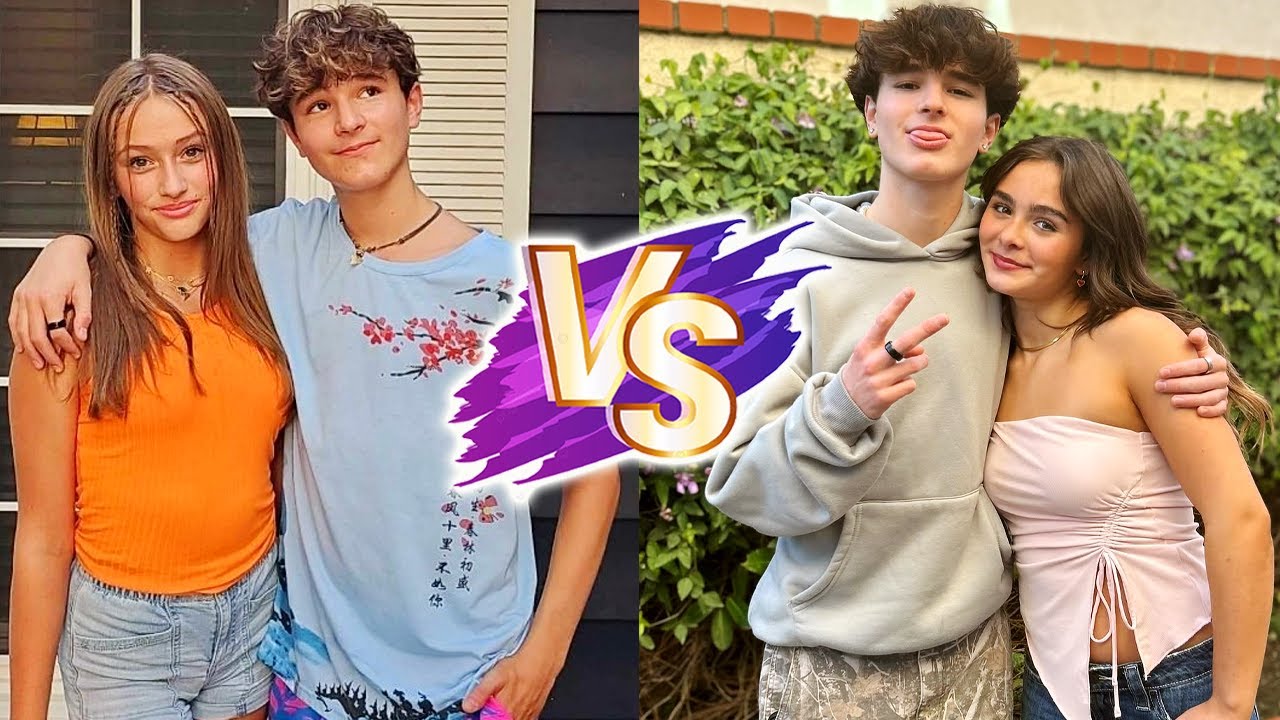 Alli Ingram VS Ryder Tully Glow Up Transformations 2025 | From Baby To ...