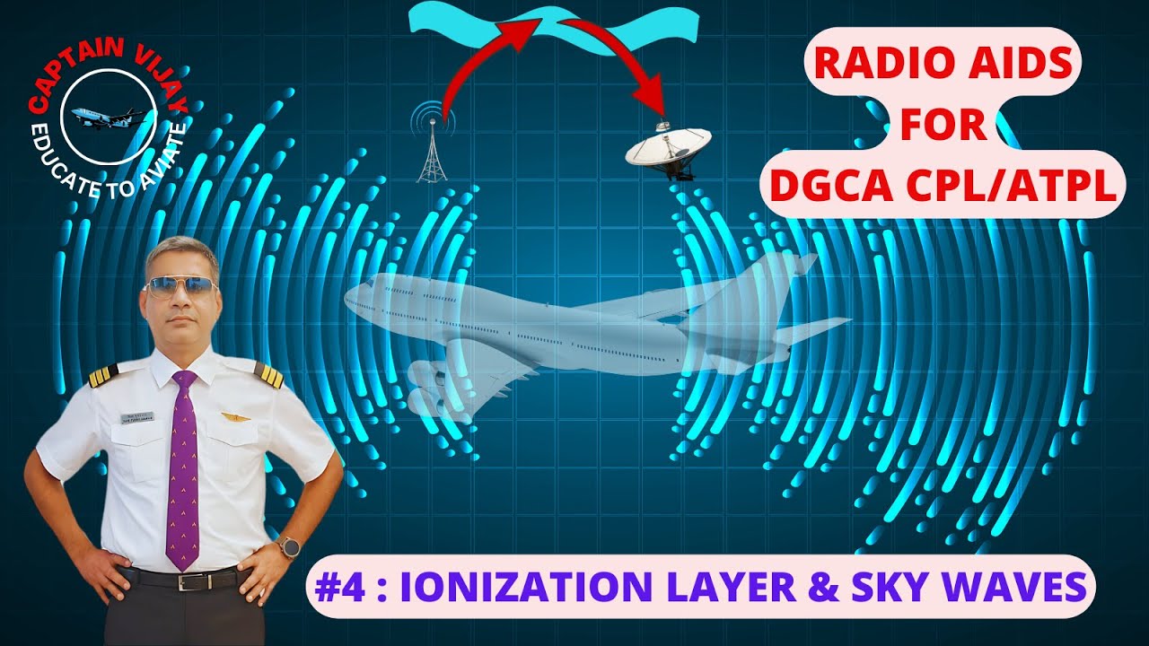 IONIZATION LAYER AND SKY WAVES #RADIO AIDS FOR DGCA CPL/ATPL #GROUND ...