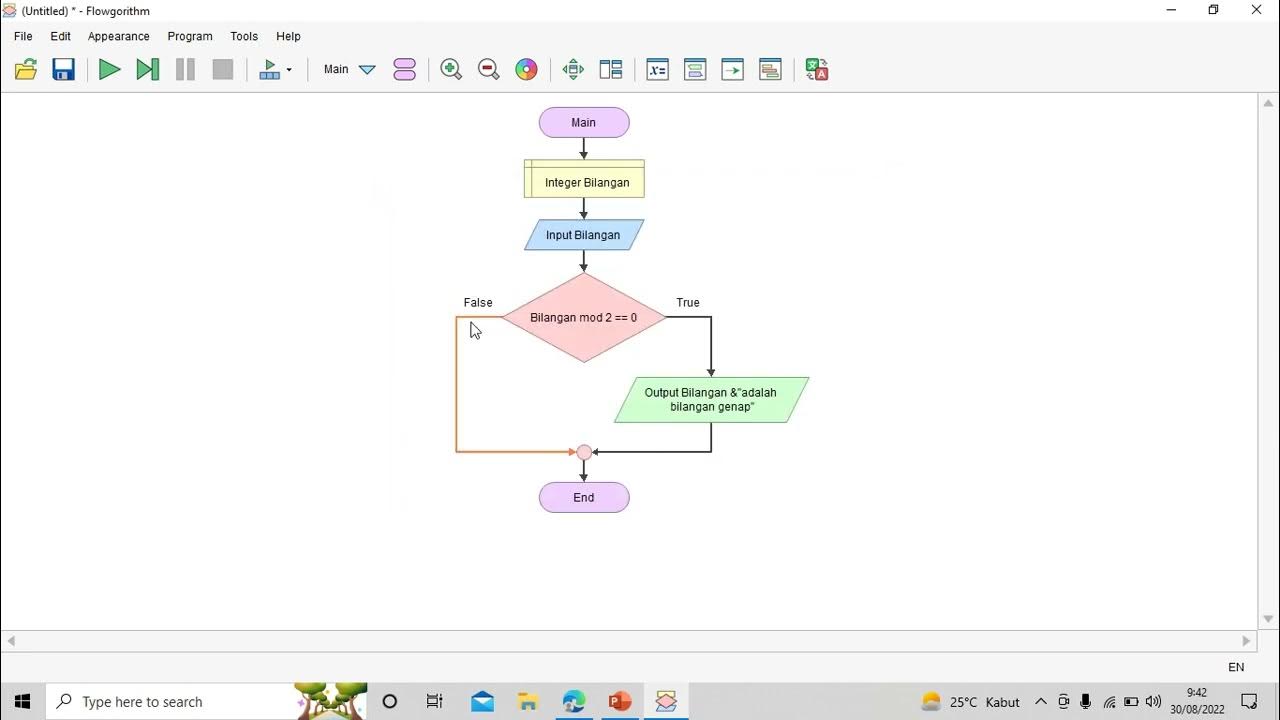 Praktikum Flowgorithms-Menentukan Bilangan Ganjil atau Genap - YouTube