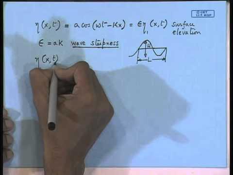 Mod-01 Lec-12 Waves - III - YouTube