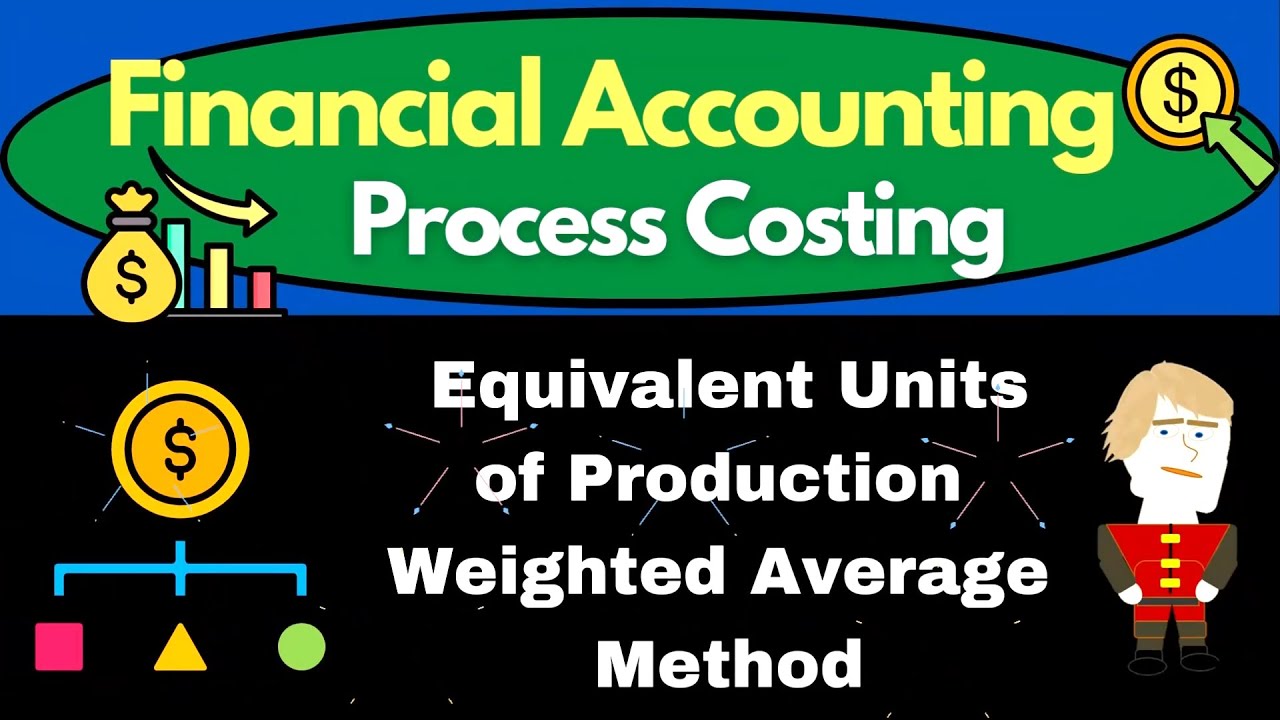 Equivalent Units of Production Weighted Average Method 115 Process ...