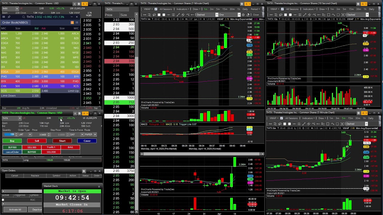 DayTrading Live | Small cap Momentum | Tradezero | Demo Account - YouTube