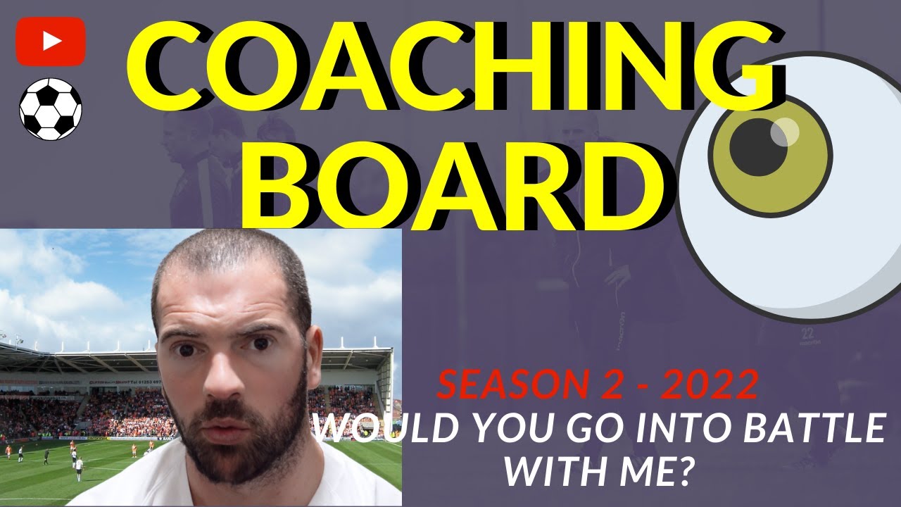 EPISODE 50 Podcast Episode - Head Coach Interview Questions & Being ...