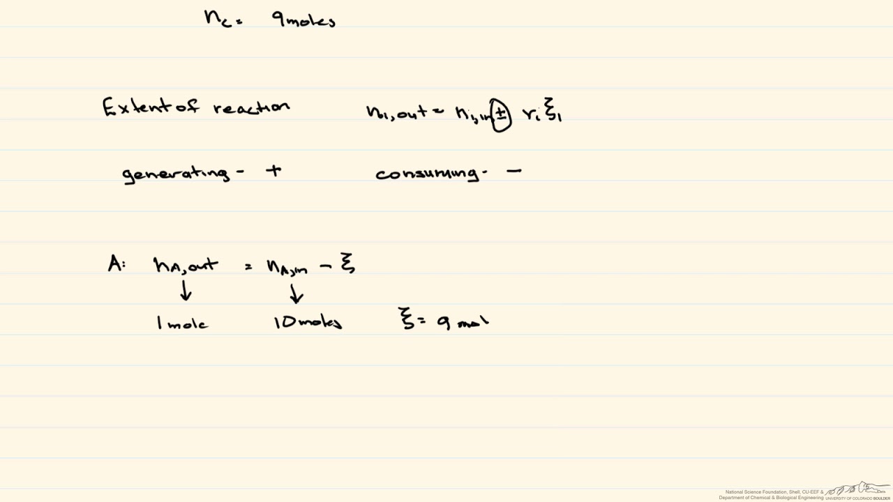 Three Methods for Balancing Reactive Processes - YouTube