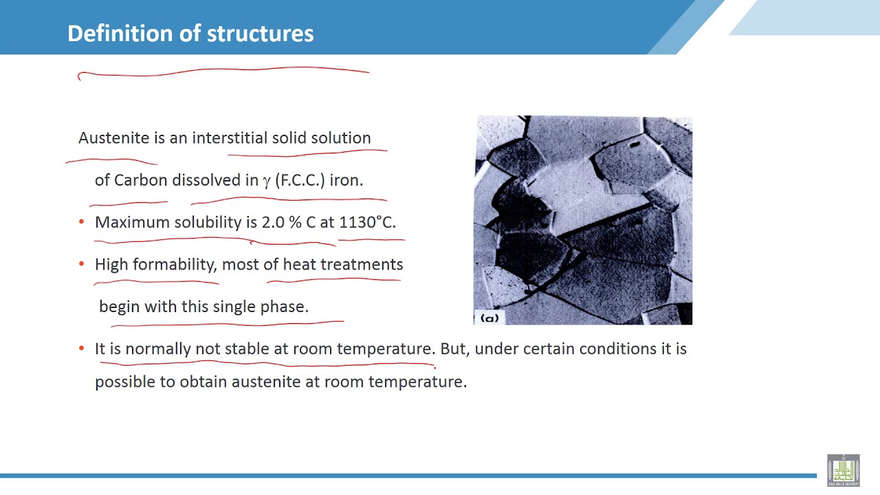Material Science - 2 | C8-L3 | Definition of structures, Austenite ...
