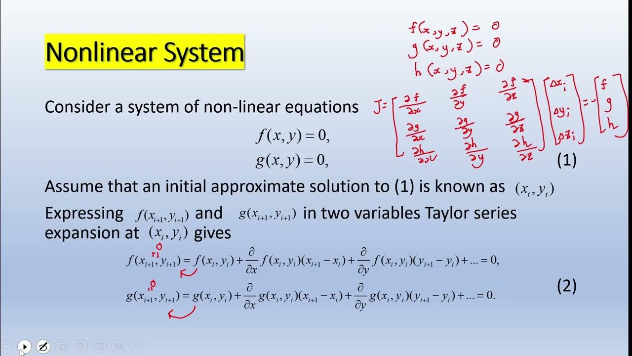 Nonlinear System By Newton S Method Youtube