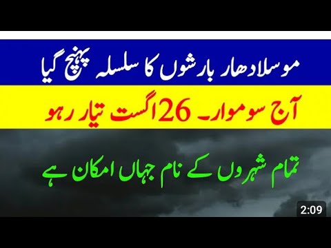 weather update for today and next week - YouTube