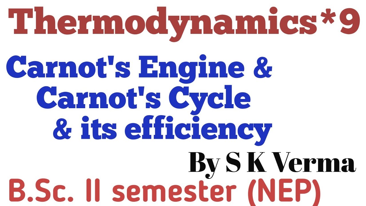 Carnot engine & Carnot cycle & its efficiency - YouTube