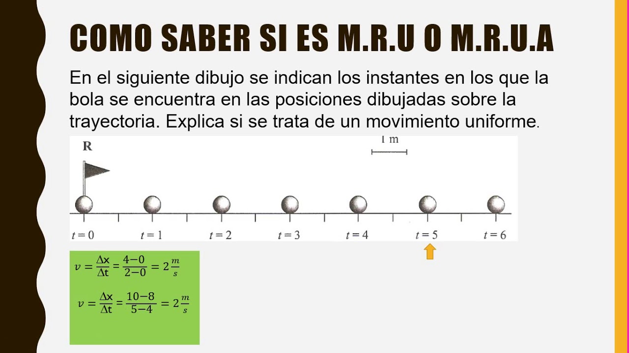 Cómo distinguir mru y mrua - YouTube