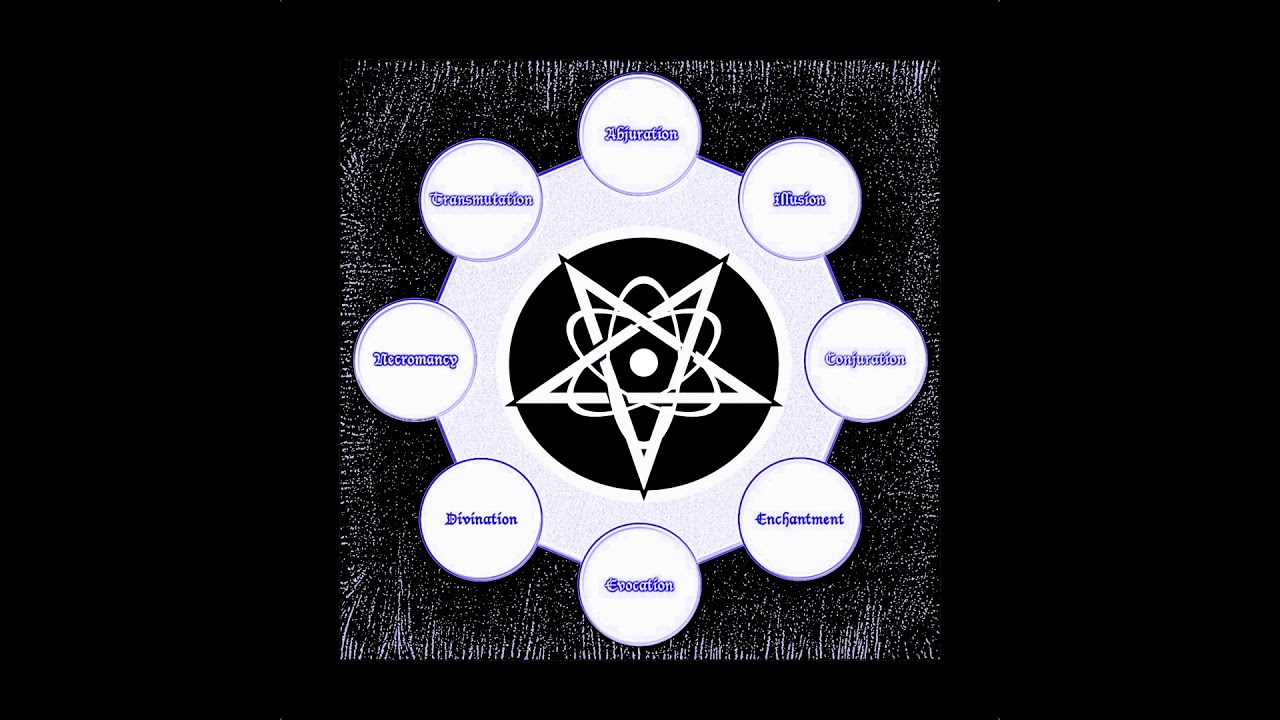 ARCANE SCIENCE CODEX - Ph.D - YouTube