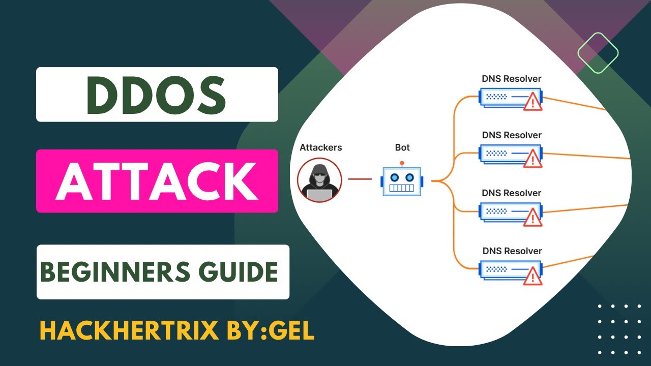 DDOS ATTACK | TAGALOG EXPLANATION | HACKHERTRIX BY:GEL | BEGINNERS GUIDE - YouTube