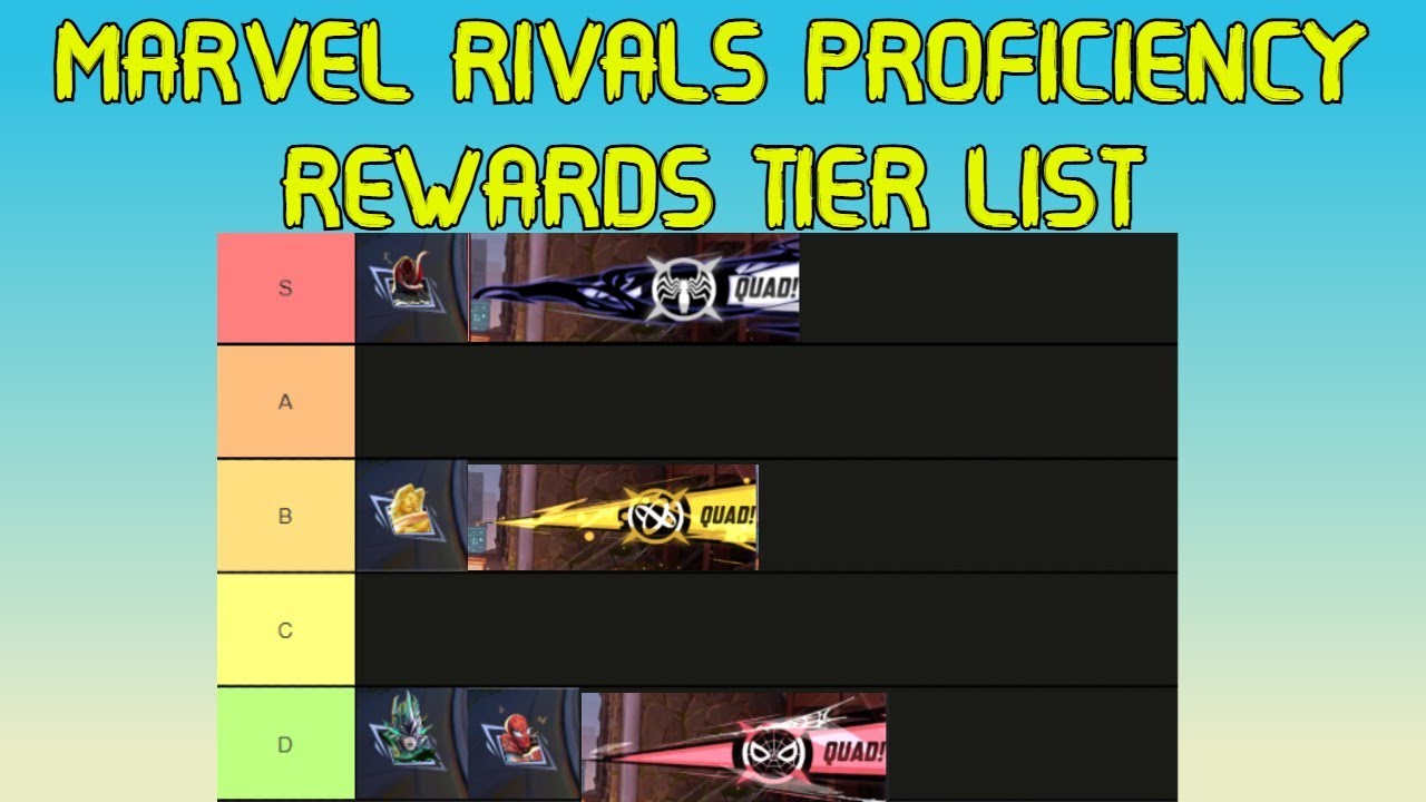 Proficiency Rewards Tier List - Marvel Rivals - YouTube
