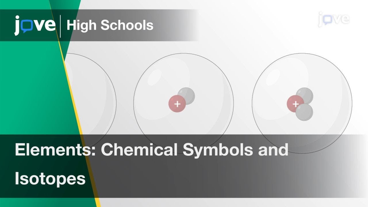 Elements: Chemical Symbols and Isotopes | Chem | Video Textbooks ...