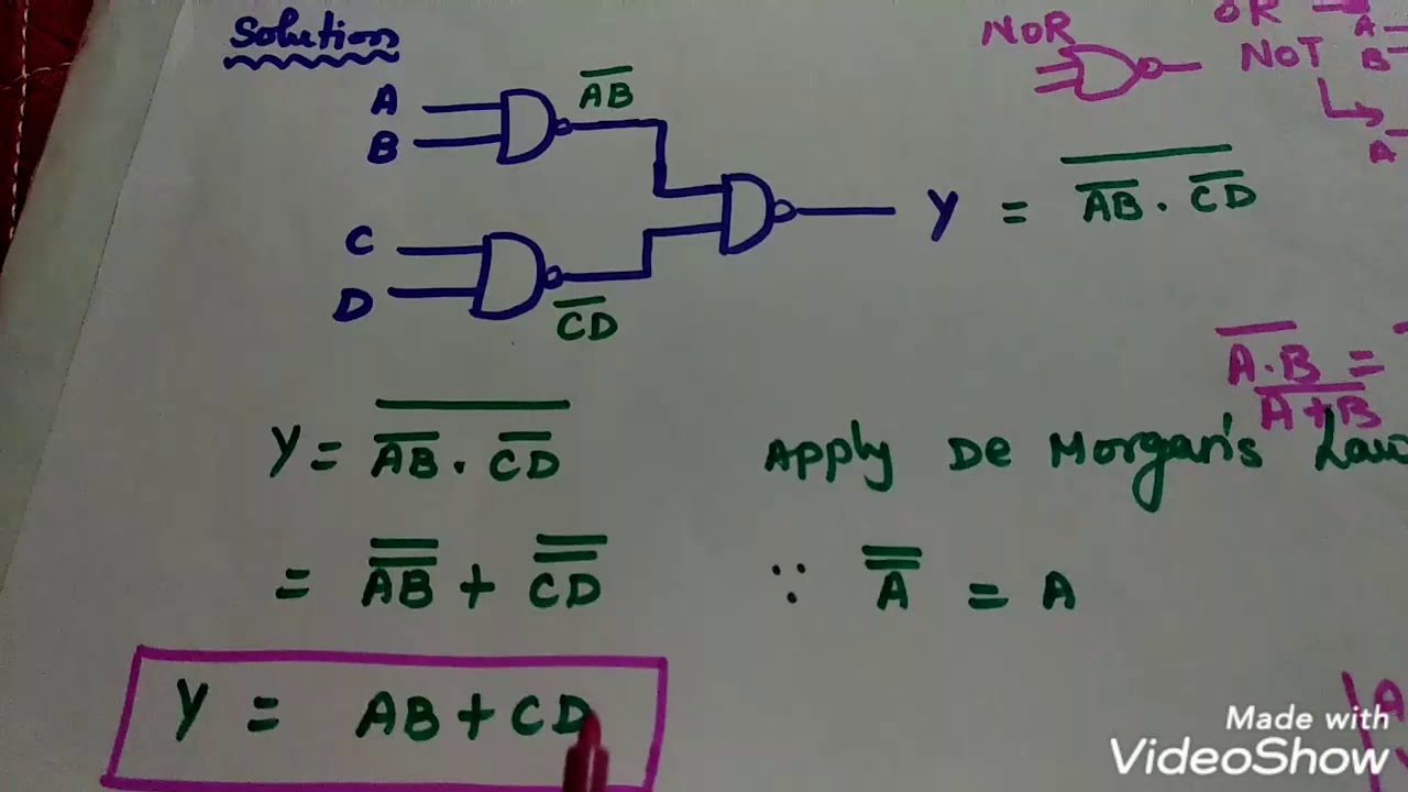 Objective type questions with answer/ Tamil/ Part 1 - YouTube