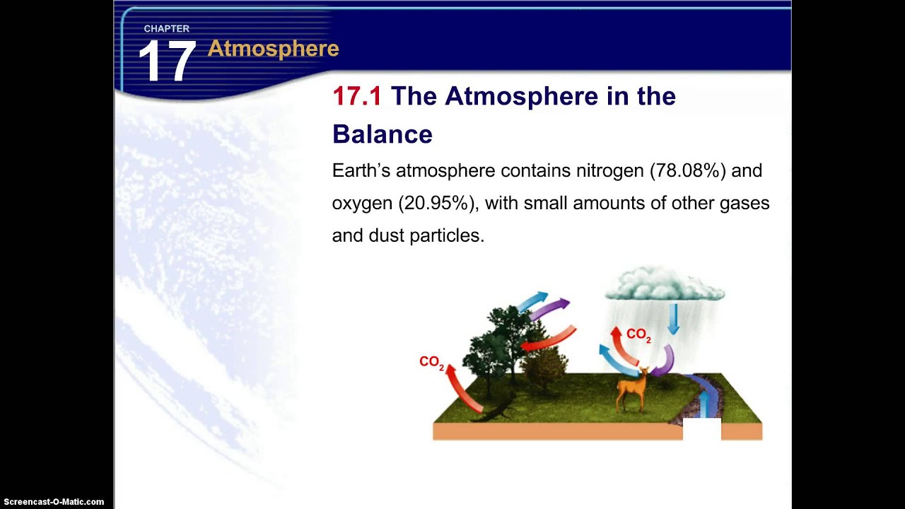 17.1 The Atmosphere in Balance - YouTube