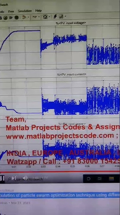 Simulation of particle swarm optimization technique using different irradiance and temperature ...