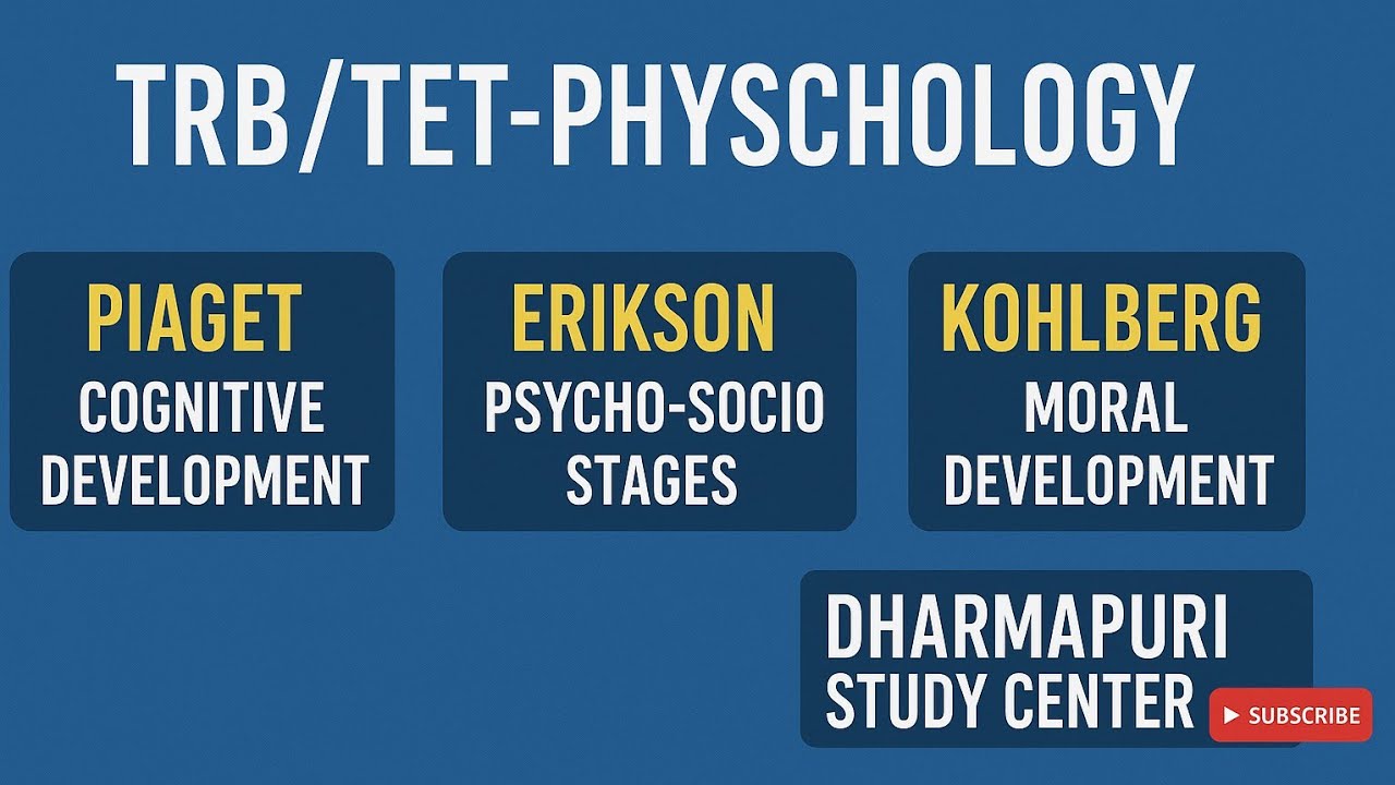 TRB /TET PSYCHOLOGY-PIAGET’S COGNITIVE DEVELOPMENT, ERIKSON PSCHO-SOCIAL&KOHLBERG MORAL ...