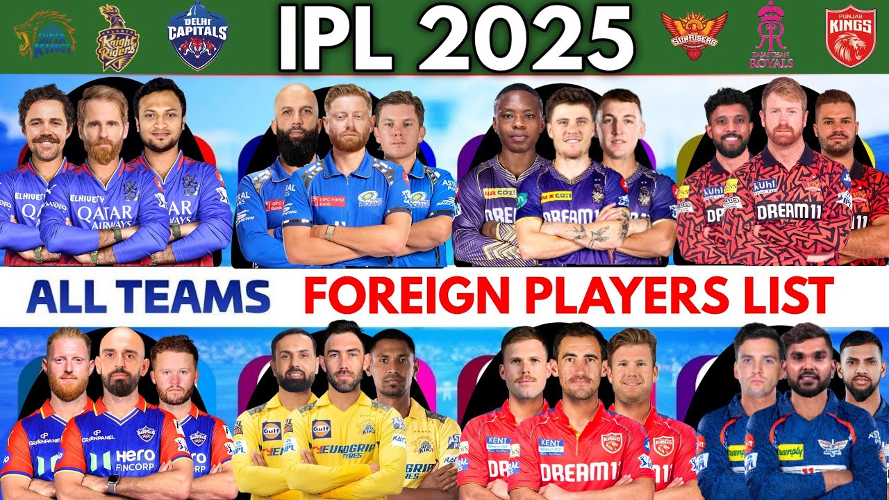 IPL 2025 | All Teams Foreign Players List | IPL All Teams Overseas ...