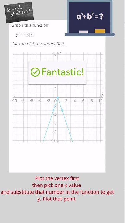 Graphing Absolute Value Function Using The Vertex and a Point #mathhelp ...